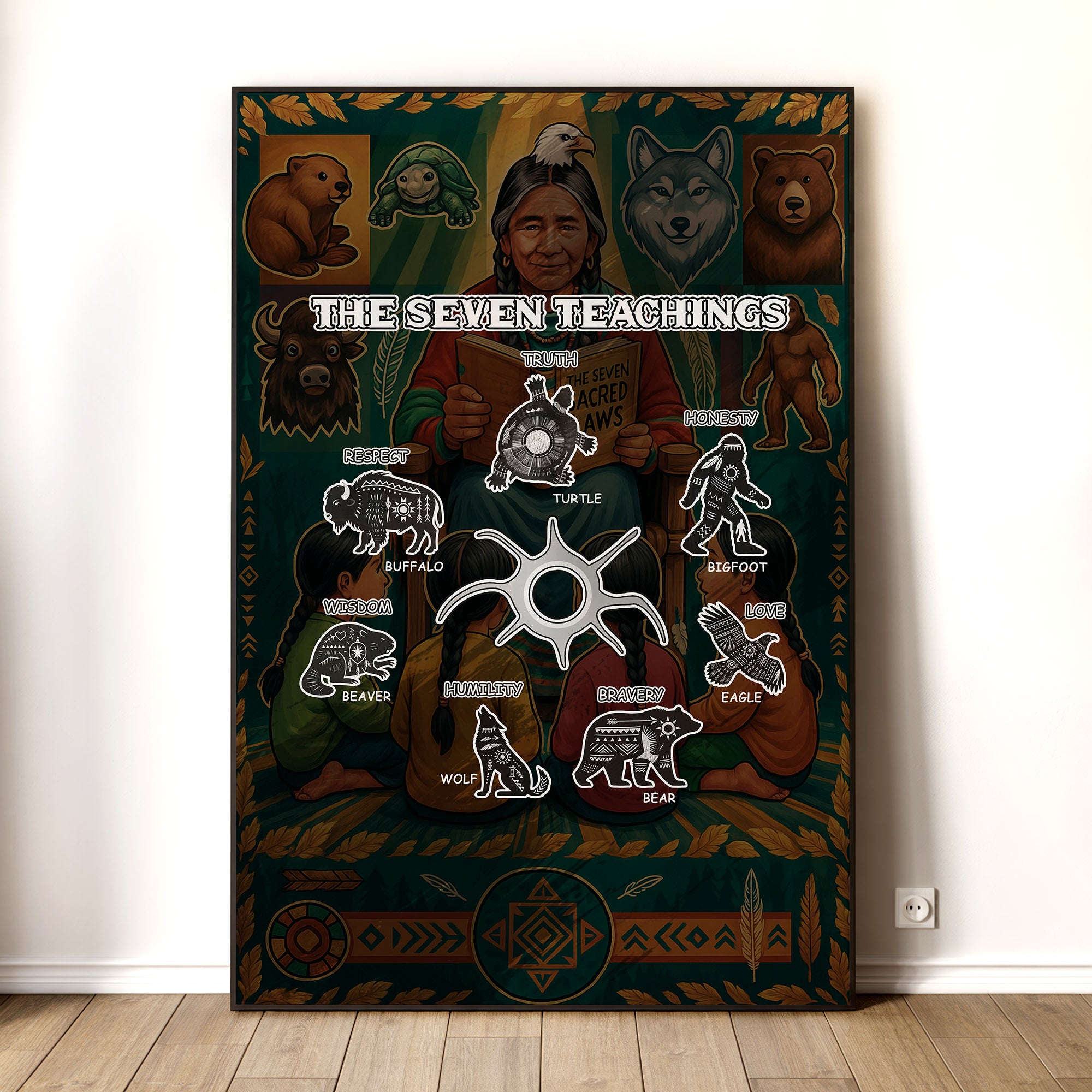 The Seven Teachings - Indigenous Animals Graphic Poster/Canvas ...