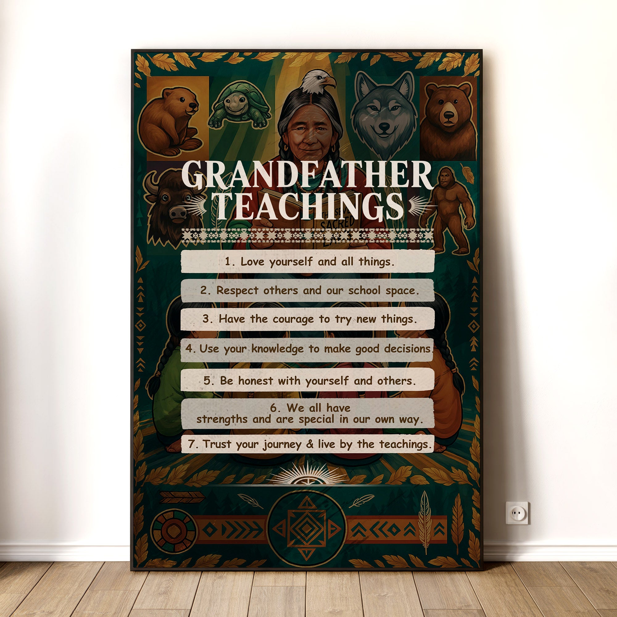 Grandfather Teachings - 7 Guiding Principles Poster/Canvas – Empower Native Voice