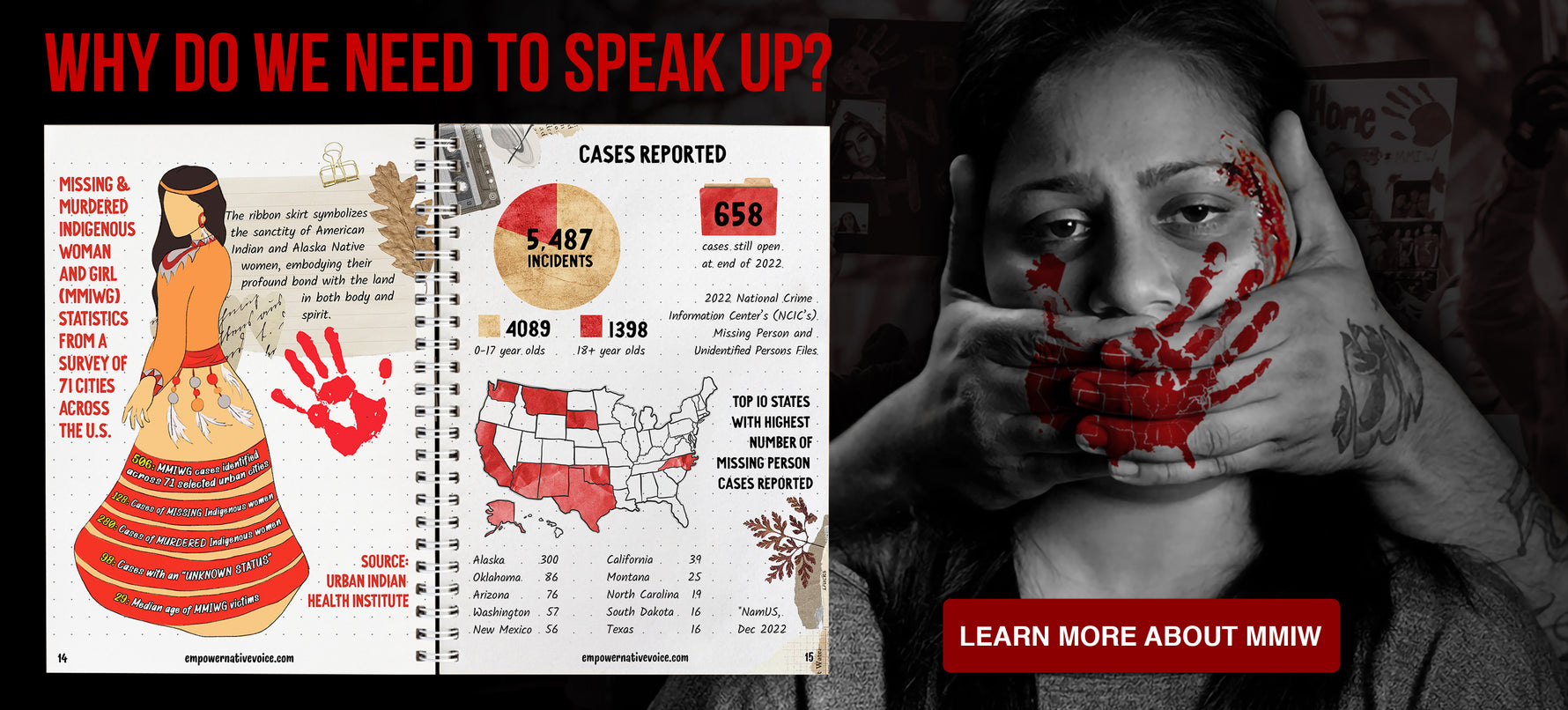 Empower Native Voice